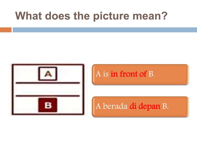 Location expression for asking and giving the direction | PPT