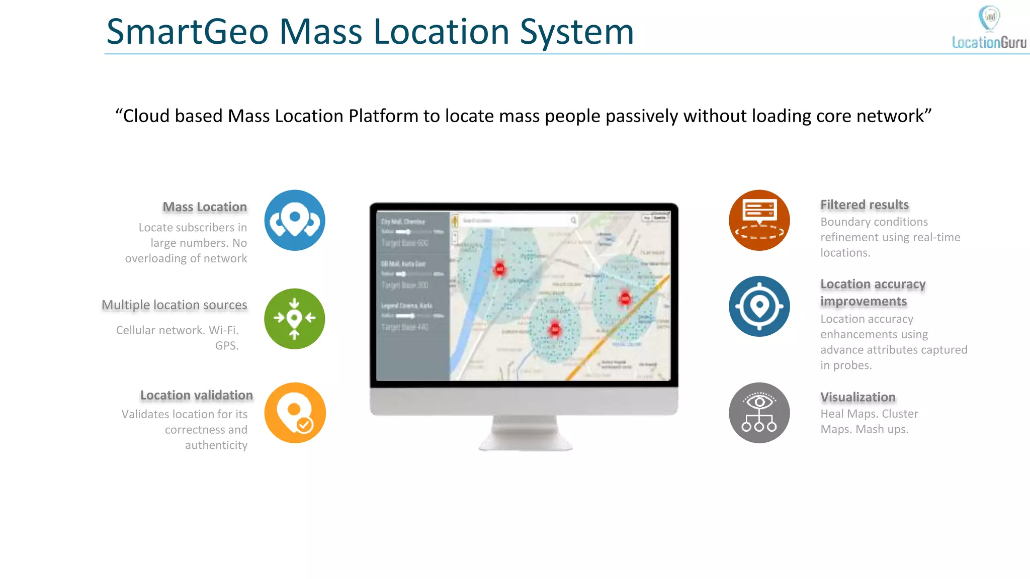 Location guru product and solution | PPT