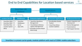 Location guru product and solution | PPT