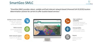 Location guru product and solution | PPTX