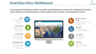 Location guru product and solution | PPT