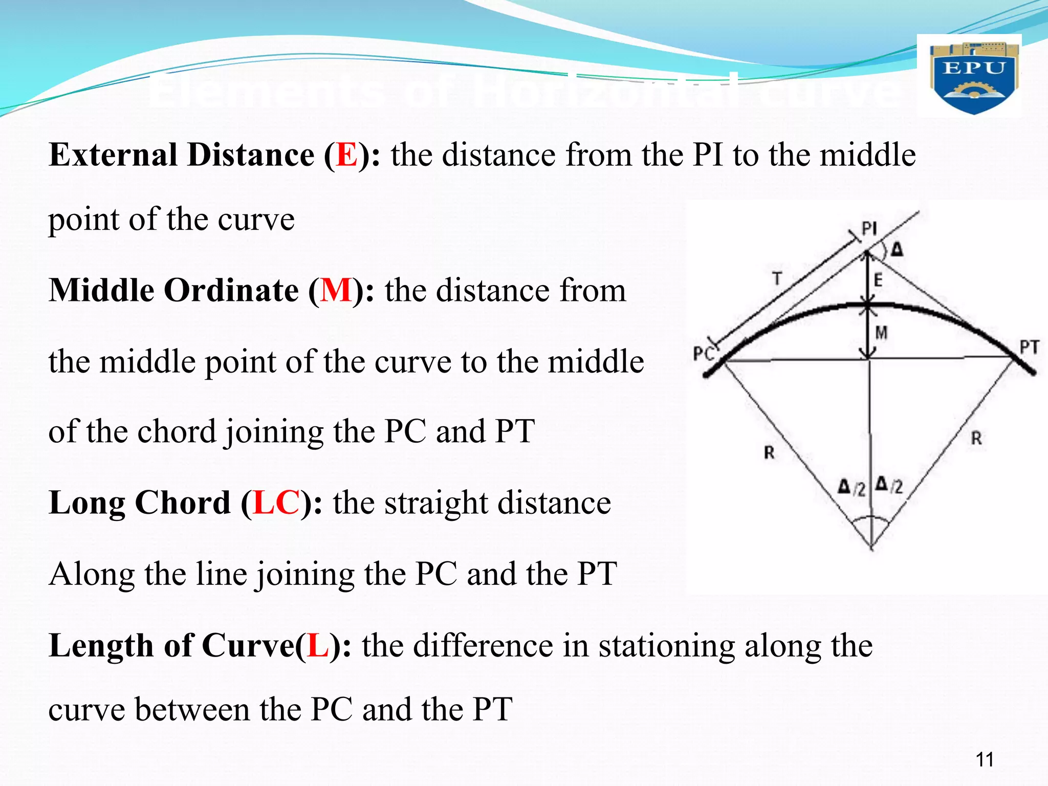 Location horizontal and vertical curves Theory | PDF