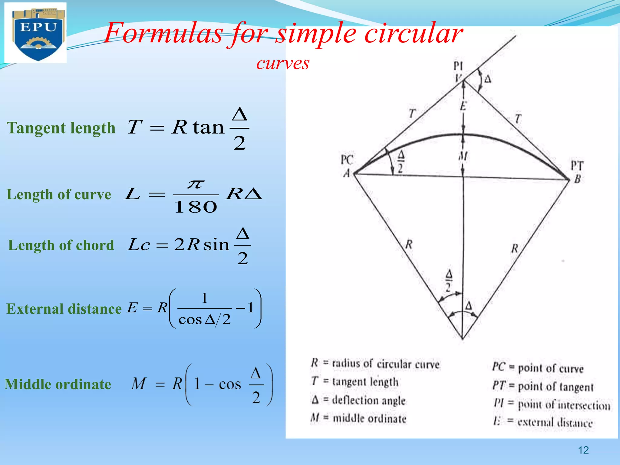 Location horizontal and vertical curves Theory | PDF