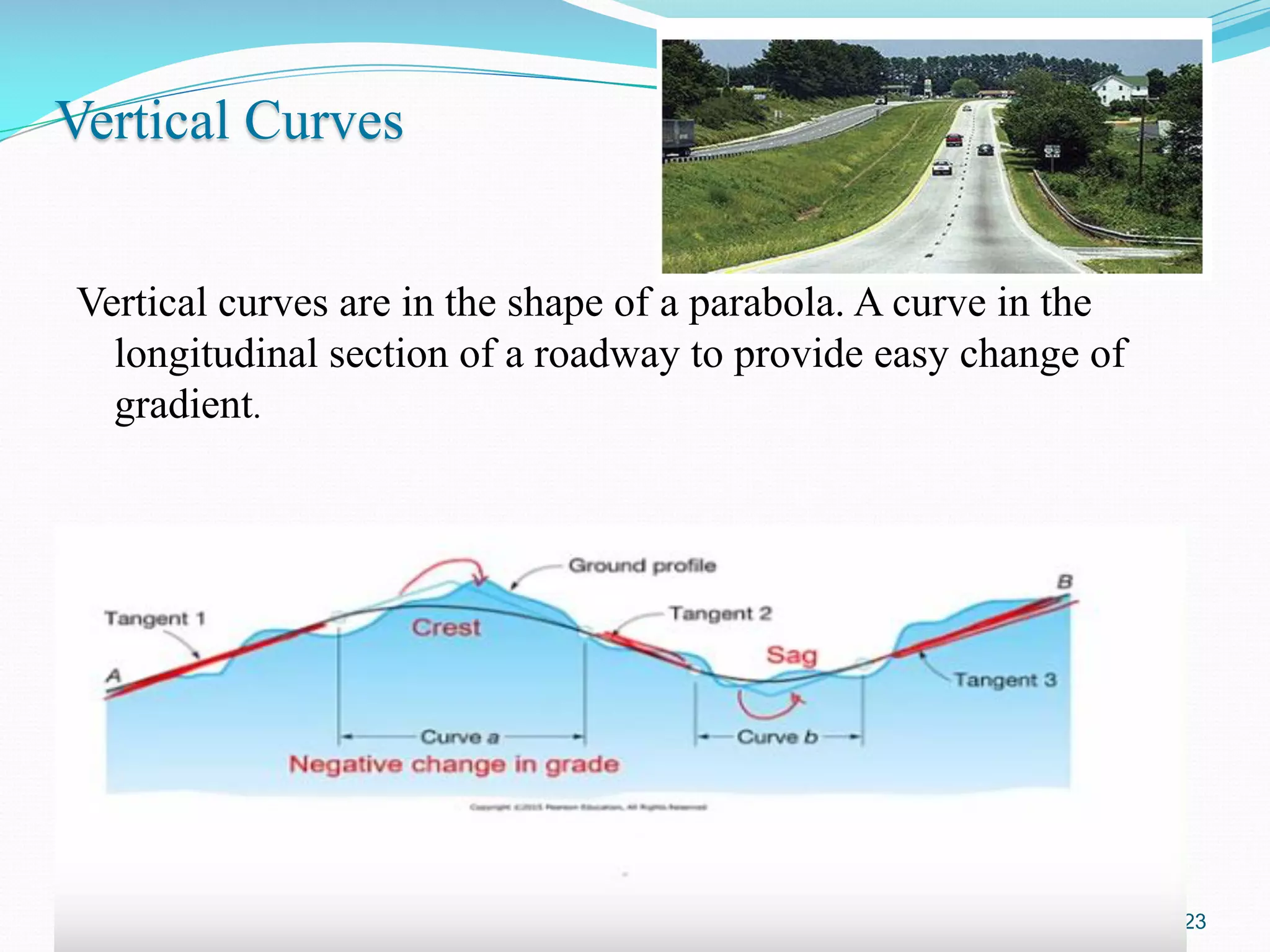 Location horizontal and vertical curves Theory | PDF