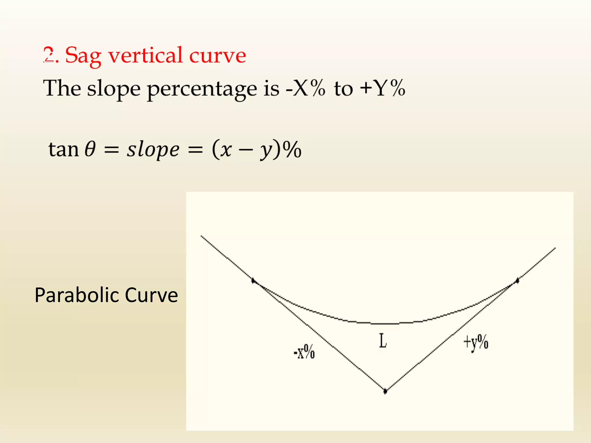 Location horizontal and vertical curves Theory | PPT
