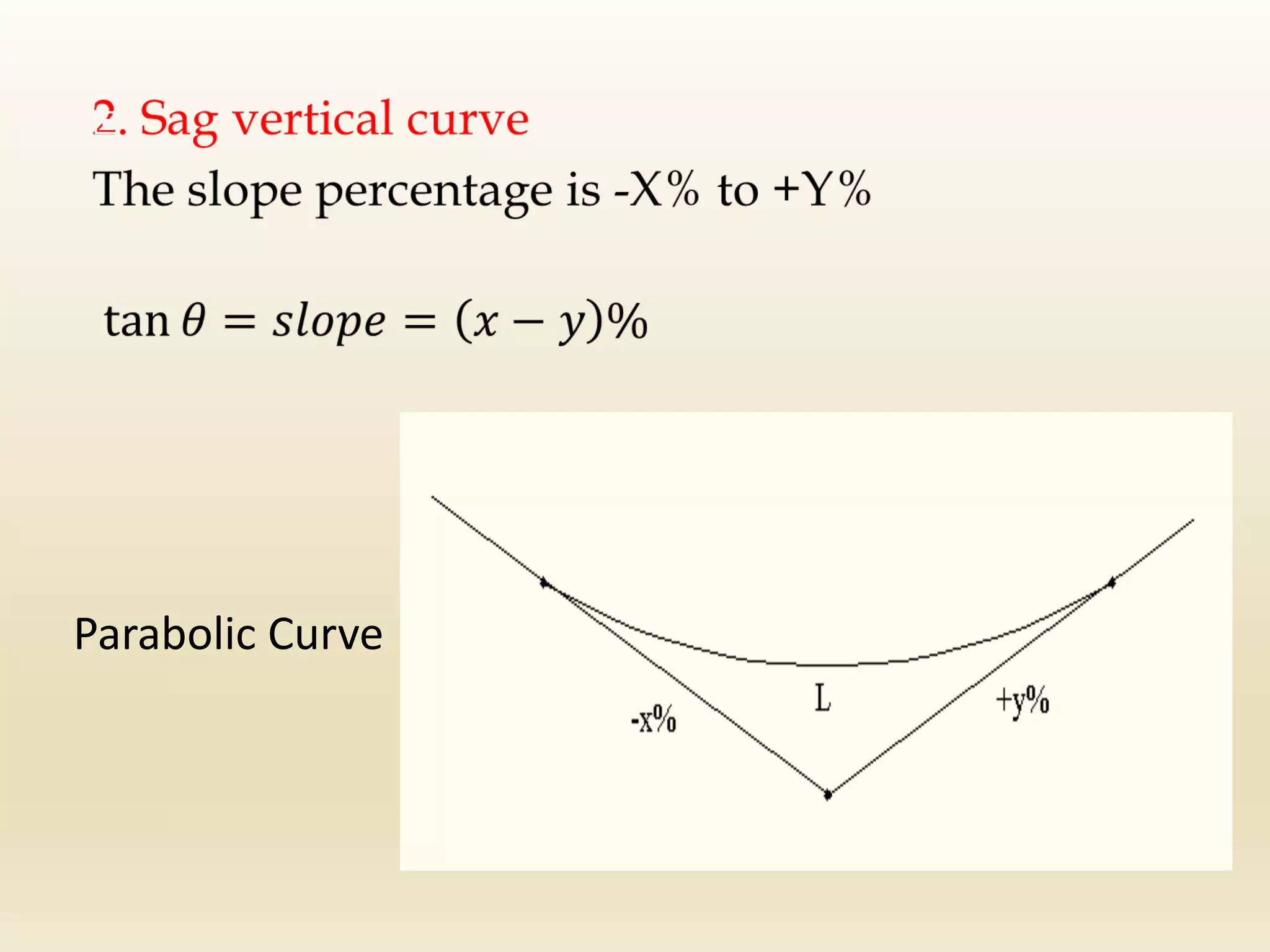 Location horizontal and vertical curves Theory | PDF