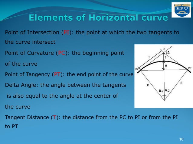 Location horizontal and vertical curves Theory | PDF
