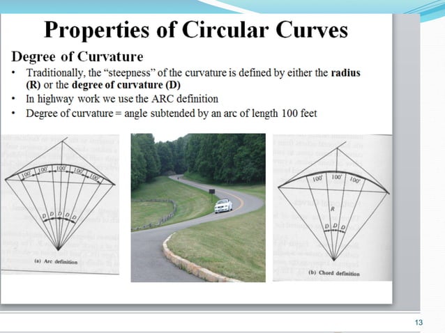 Location horizontal and vertical curves Theory | PDF