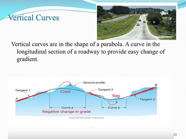 Location horizontal and vertical curves Theory | PDF
