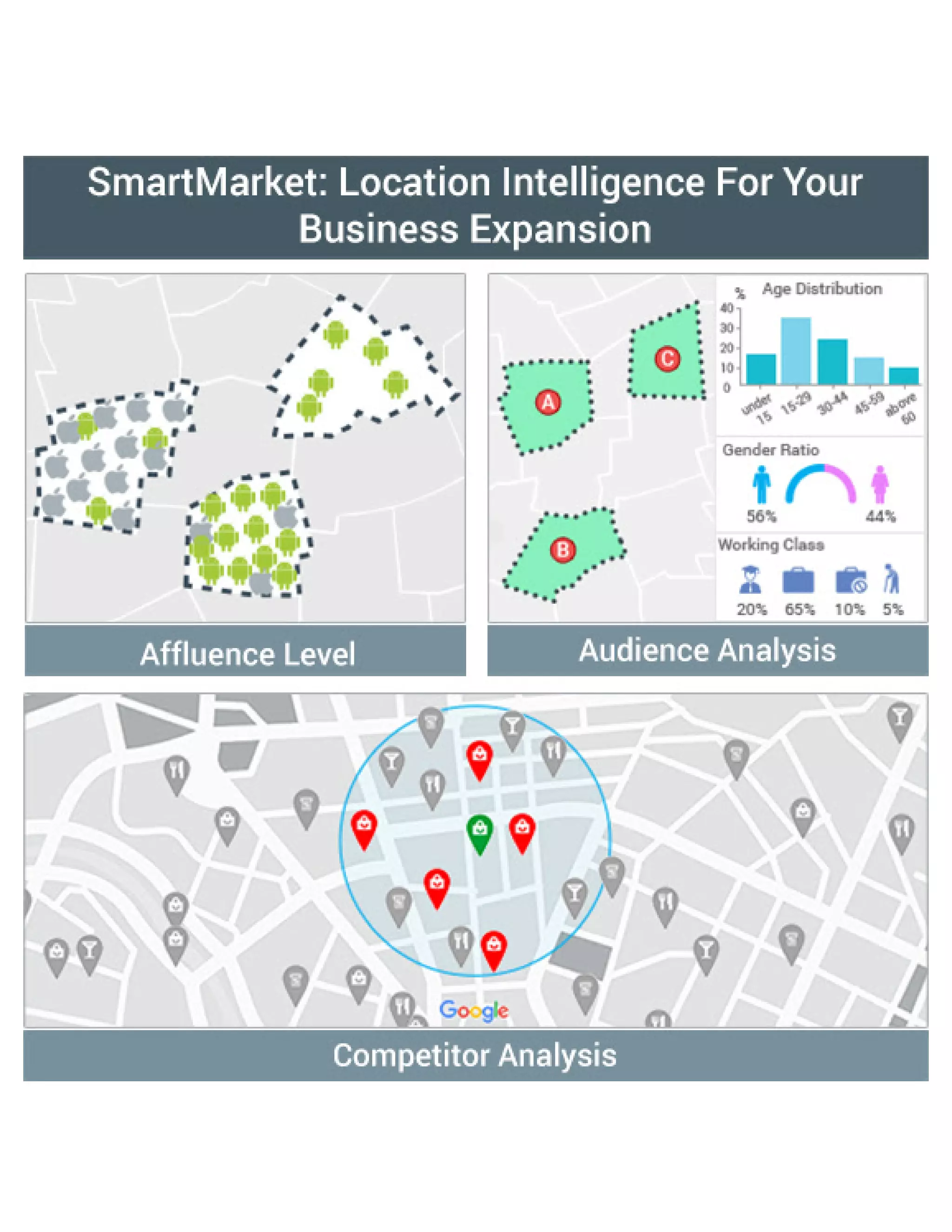 Location intelligence for business expansion driven by google maps | PDF