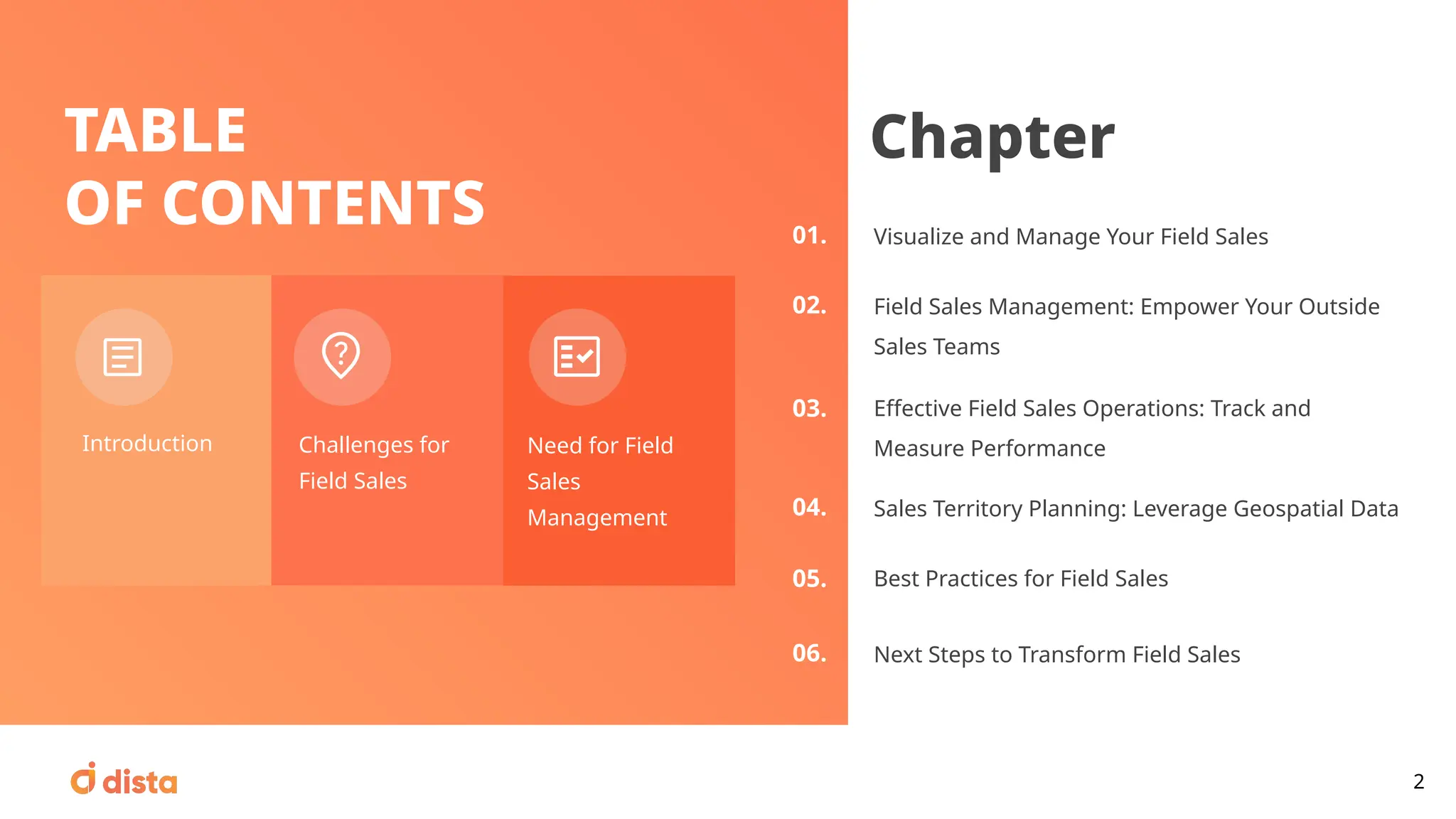 Location Intelligent Field Sales Management: An Ultimate Guide to ...