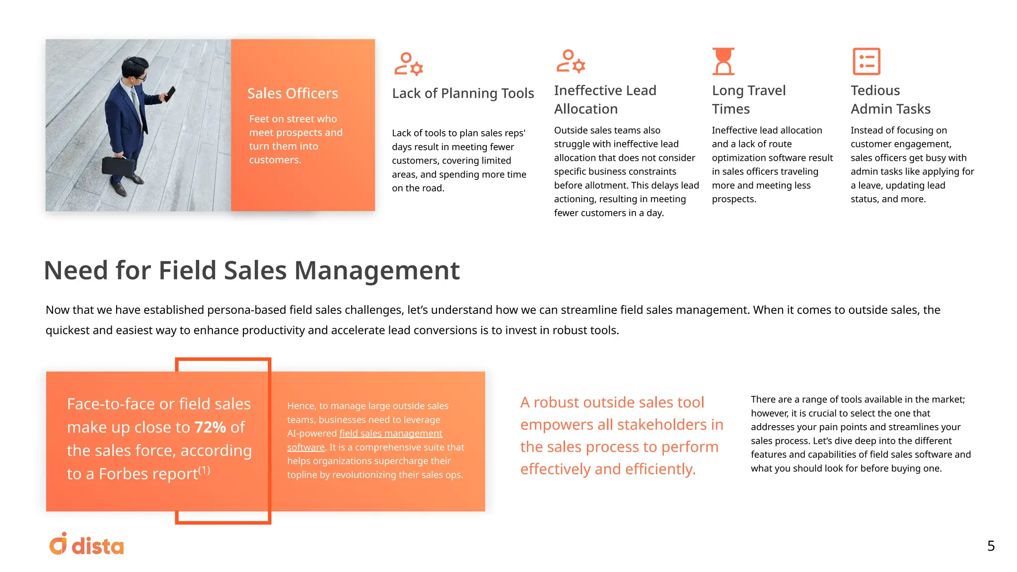 Location Intelligent Field Sales Management: An Ultimate Guide to ...