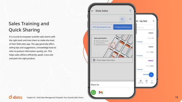 Location Intelligent Field Sales Management: An Ultimate Guide to ...