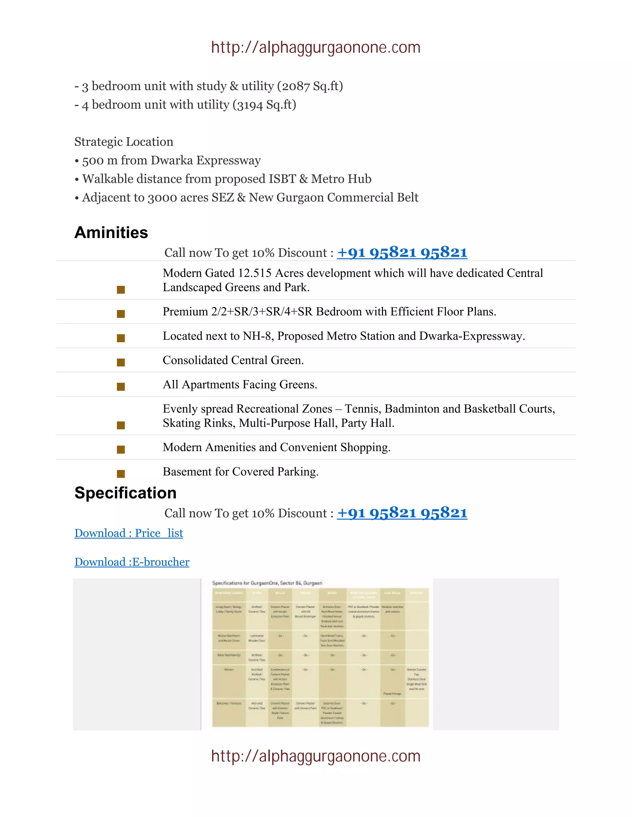 Location map of gurgaon project | PDF