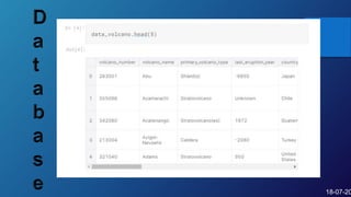 Location mapping using python (jupyter nootbook) | PPT