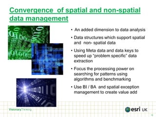 Geography – the hidden dimension of value add - Location Matters ...