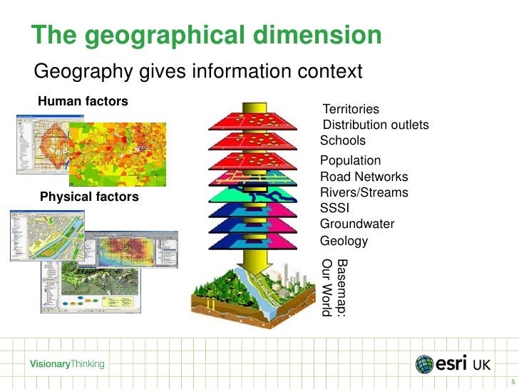 Geography – the hidden dimension of value add - Location Matters Semi…