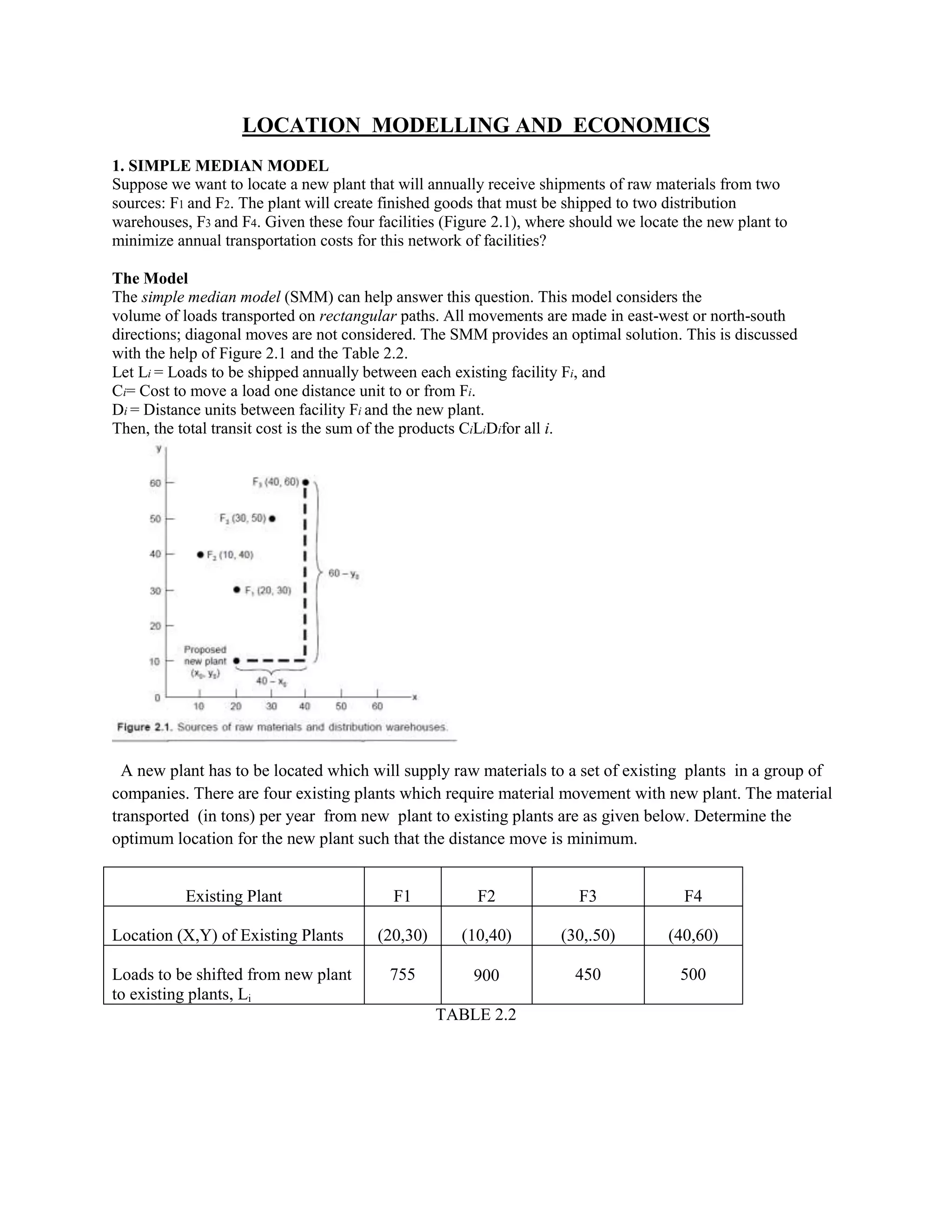 Location models | DOCX
