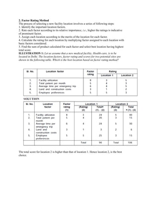 Location models | DOCX