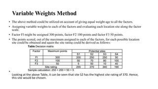 Plant Location models in Food Industry | PPTX