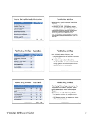Location of a plant | PDF