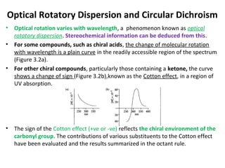 Location of functional groups & molecular stereochemistry | PPT