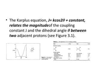 Location of functional groups & molecular stereochemistry | PPT