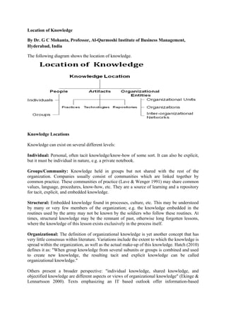 Location of knowledge and rise of knowledge worker | DOC