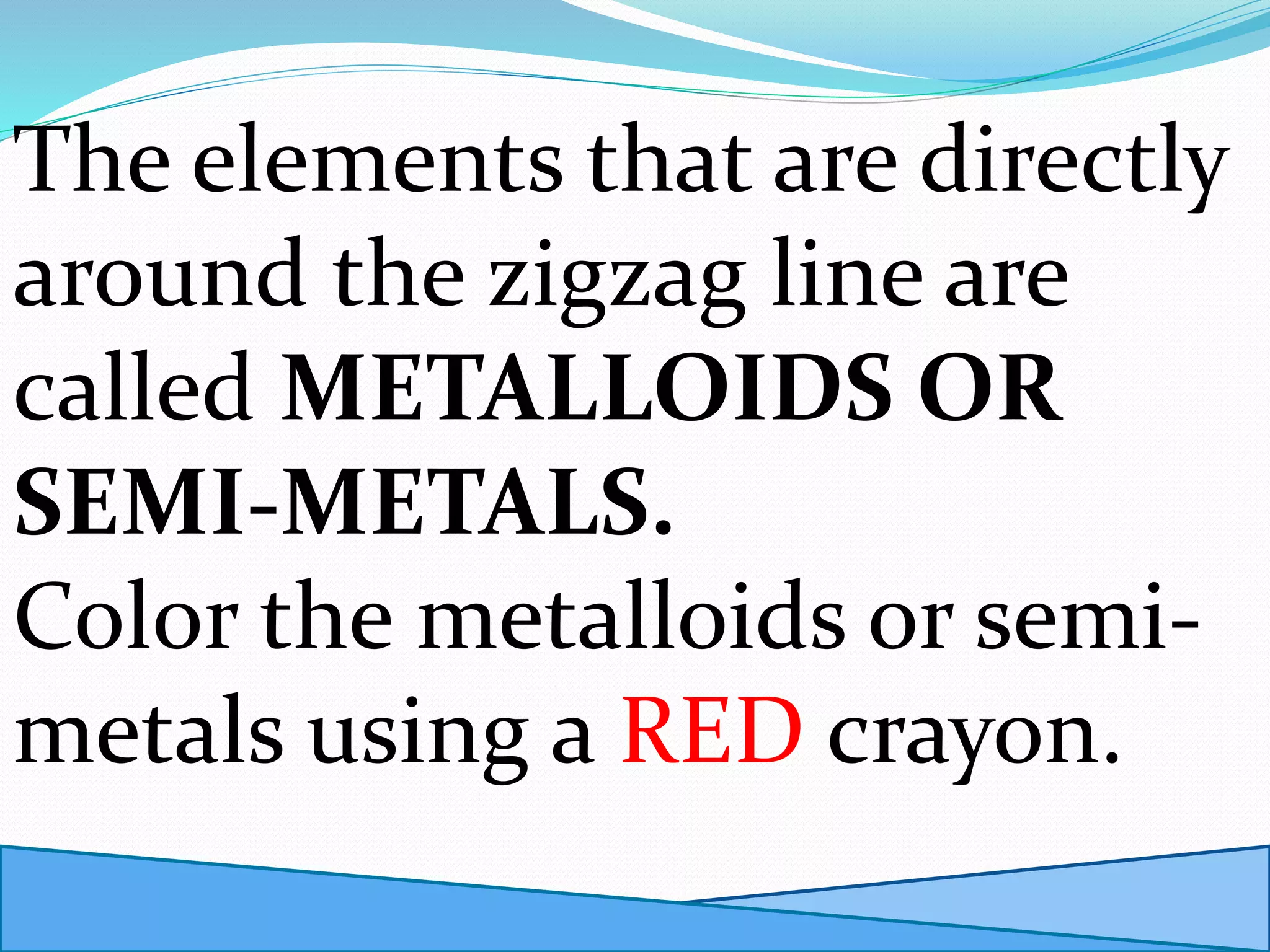 location of metals and nonmetals in the PTE.pptx