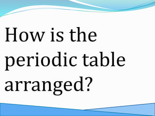 location of metals and nonmetals in the PTE.pptx