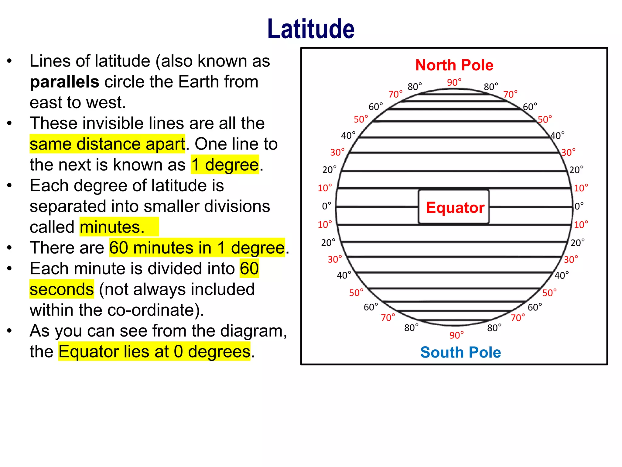 location of places.pptx