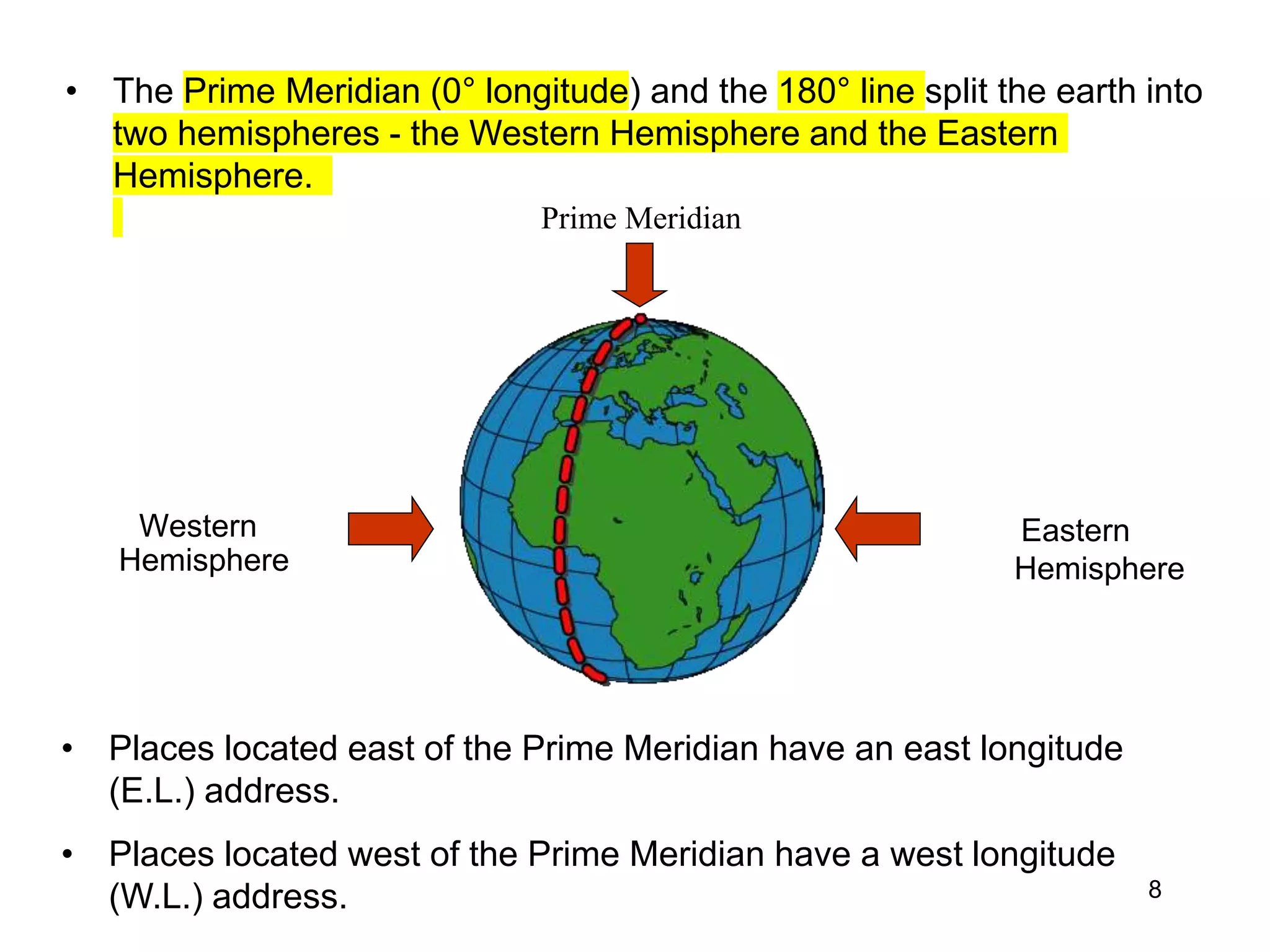 location of places.pptx
