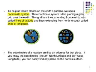 location of places.pptx
