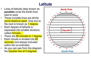 location of places.pptx