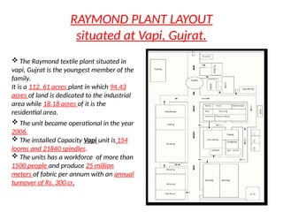 Location of Raymond PLANT IN INDIA .pptx