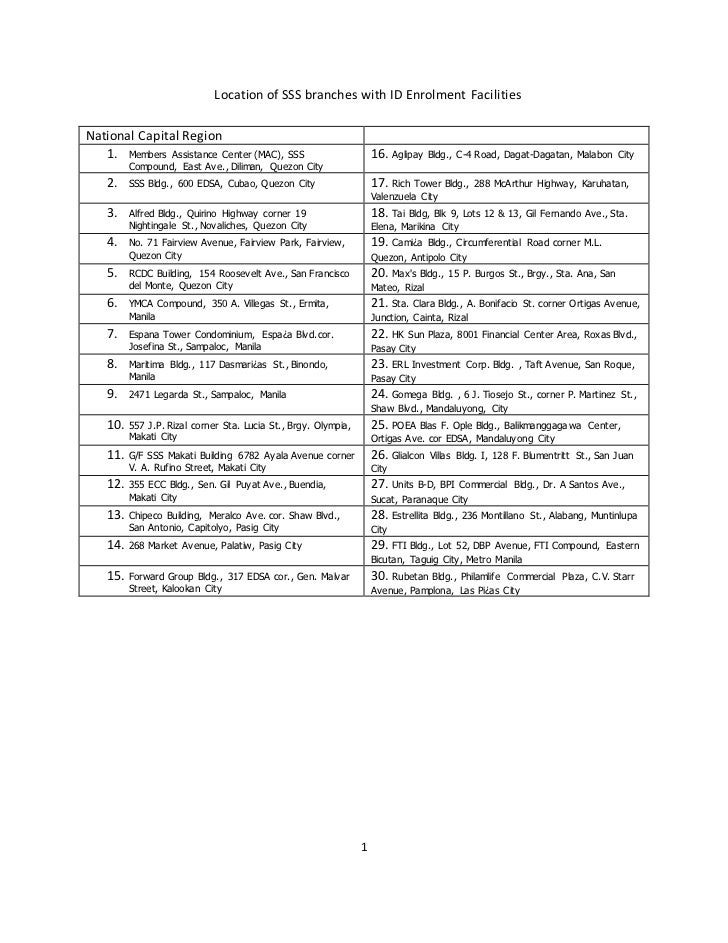 Location of SSS Branches with ID Enrollment Facilities