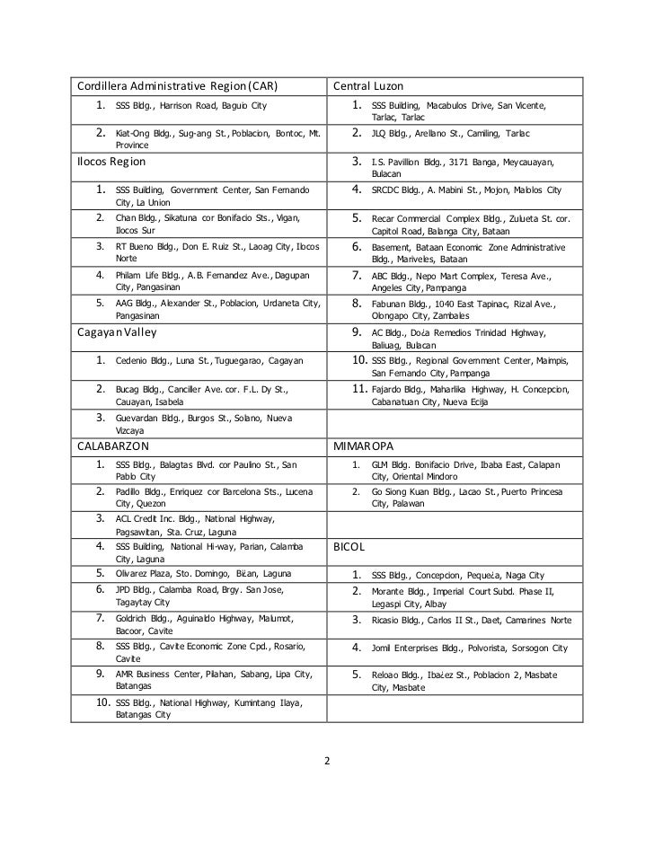 Location of SSS Branches with ID Enrollment Facilities