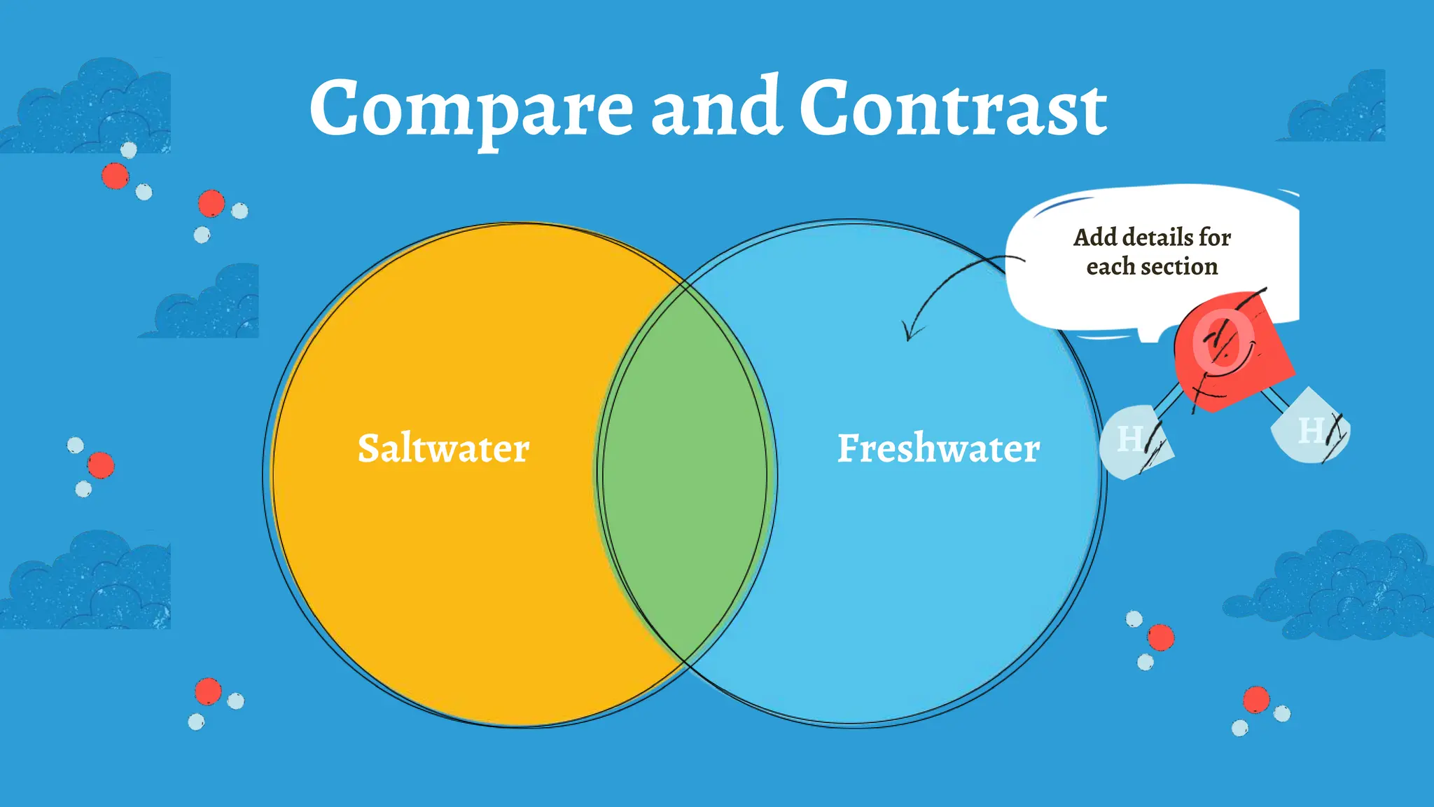 Location of Waters on Earth Activity Science Presentation in Blue Light ...