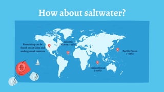 Location of Waters on Earth Activity Science Presentation in Blue Light ...