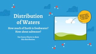 Location of Waters on Earth Activity Science Presentation in Blue Light ...