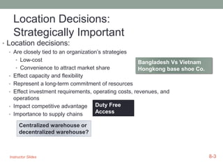 Location Planning.pptx