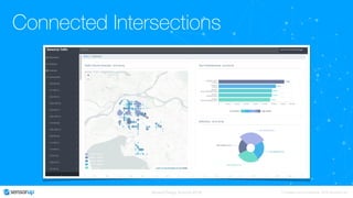 Actionable Insights from Multi-sensor IoT Systems using the OGC ...