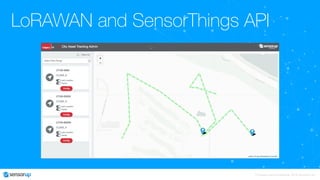 Actionable Insights from Multi-sensor IoT Systems using the OGC ...
