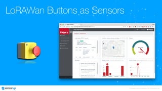 Actionable Insights from Multi-sensor IoT Systems using the OGC SensorThings API | PPT