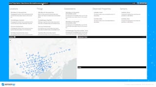 Actionable Insights from Multi-sensor IoT Systems using the OGC ...