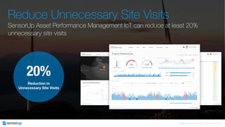 Actionable Insights from Multi-sensor IoT Systems using the OGC SensorThings API | PPT