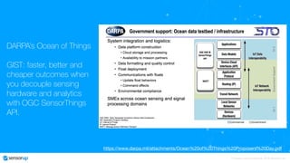 Actionable Insights from Multi-sensor IoT Systems using the OGC ...