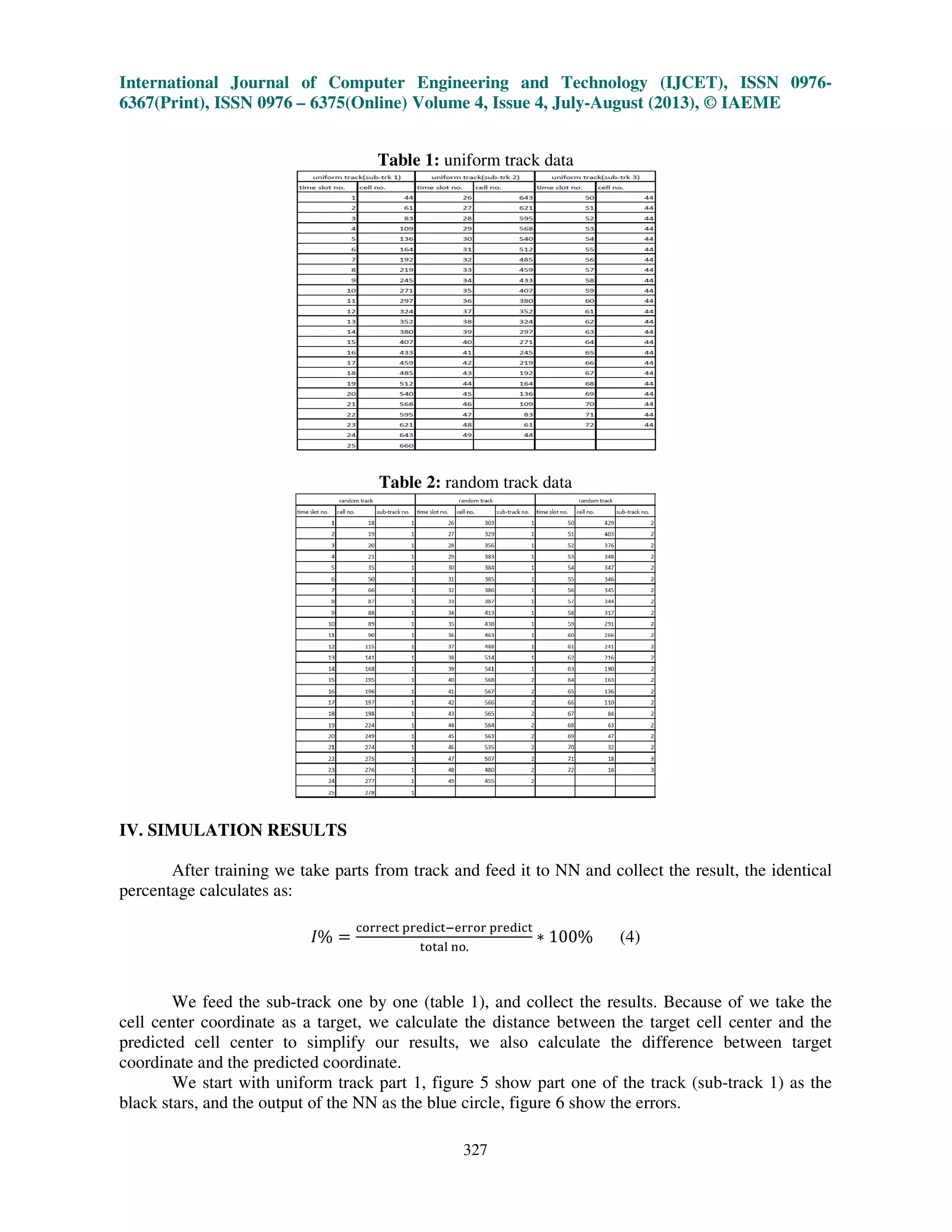 Location Predictionin Cellular Network Using Neural Network Pdf Computer Networking Computing