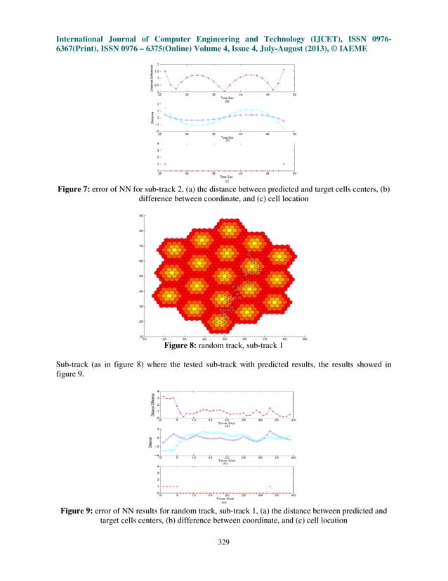 Location Predictionin Cellular Network Using Neural Network Pdf Computer Networking Computing