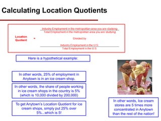 Location Quotients | PPSX
